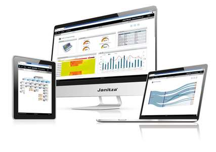 Konzernweit verfügbar