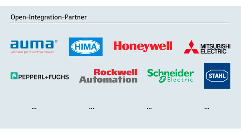 Endress+Hauser kooperiert für eine problemlose Systemintegration