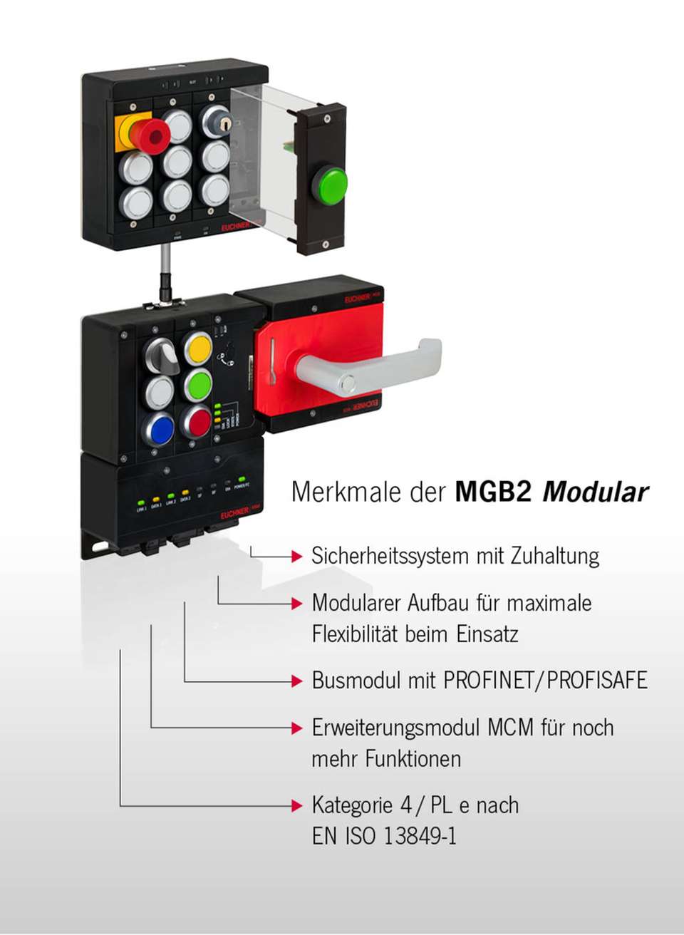 Die neue Schutztürabsicherung MGB2 Modular von EUCHNER