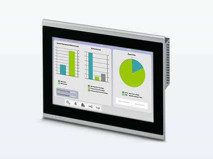 Leistungsstarke HTML5-Panels