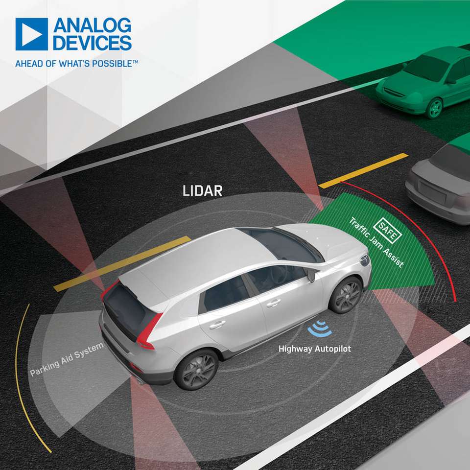 Mit Lidar schneller zum autonomen Fahren