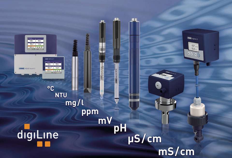 Der Königsweg zu einer vernetzten Zukunft