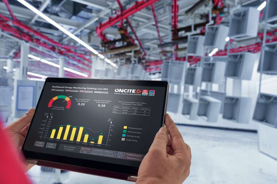 Raus aus der Energiefalle