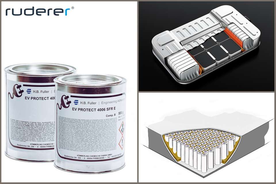 Klebetrends, die die nachhaltige Energiewirtschaft fördern